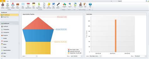 Infoflo Pricing And Reviews 2022 Crm Software
