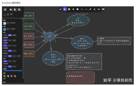打造个人知识王国：trilium Notes，一款支持10万条数据的笔记软件 知乎