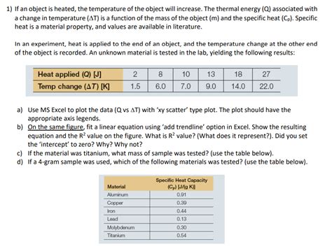 Solved 1 If An Object Is Heated The Temperature Of The Chegg Com