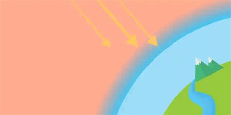 Definition And Meaning Of Ozone Examples Synonyms And Antonyms