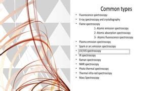 Spectroscopy Ppt 1839204360 647196563 PPT