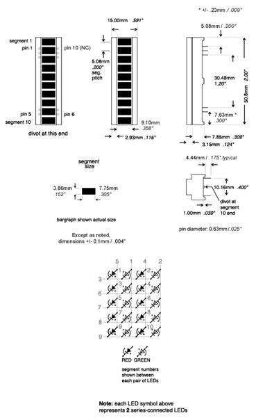 About Prime LED Bargraphs