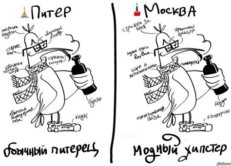 Москва vs. Питер | Пикабу
