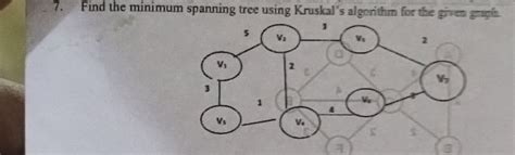 7 Find The Minimum Spanning Tree Using Kruskals Algorithm For The Given Graph Cludegraphicsimage
