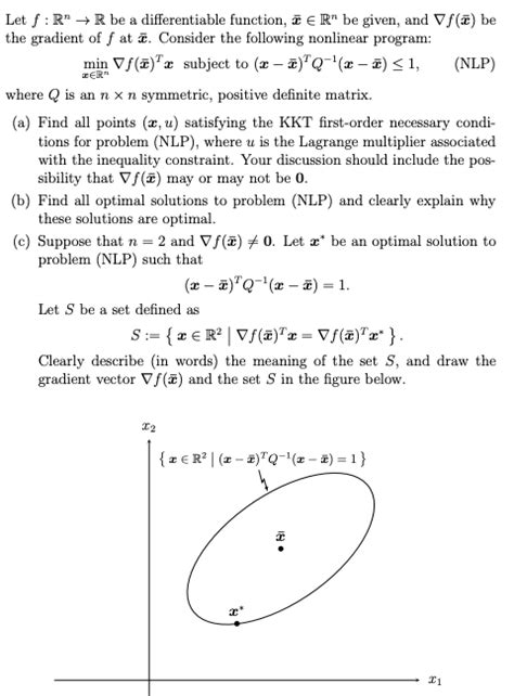 der let f r r be a differentiable function i er