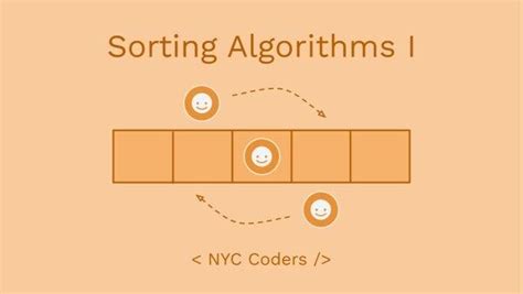 Alvee Akand On Linkedin Advanced Dsanda Sorting Algorithms I Tue May