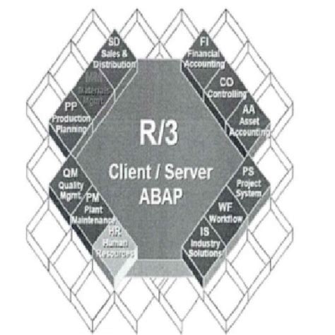 System Overview Diagram When A User Logs In To The Ui A Login Download Scientific Diagram