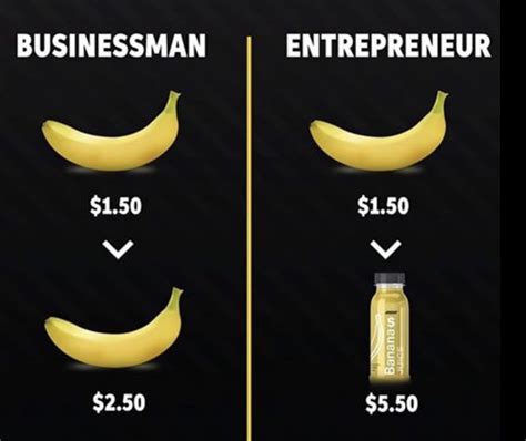 Difference Between Entrepreneur And Businessman Entrepreneur Post