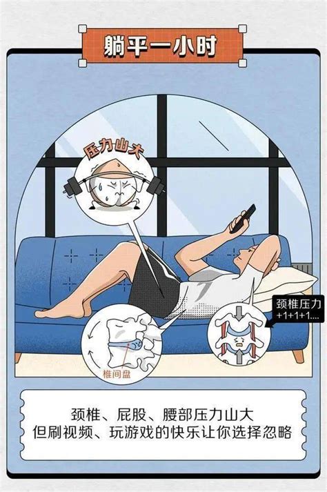生物学老师告诉你：“躺平”的代价有多大？ 生活 方式 年轻人