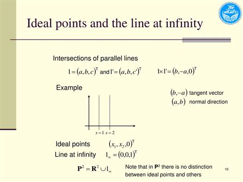 PPT Projective Geometry And Geometric Invariance In Computer Vision PowerPoint Presentation