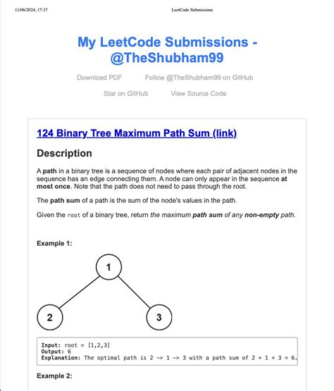 Prathamesh Sahasrabhojane On Linkedin Opensource Leetcode Dsa