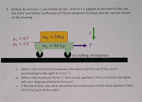 Solved A Block B And Cart C Are Initially At Rest A Chegg Com