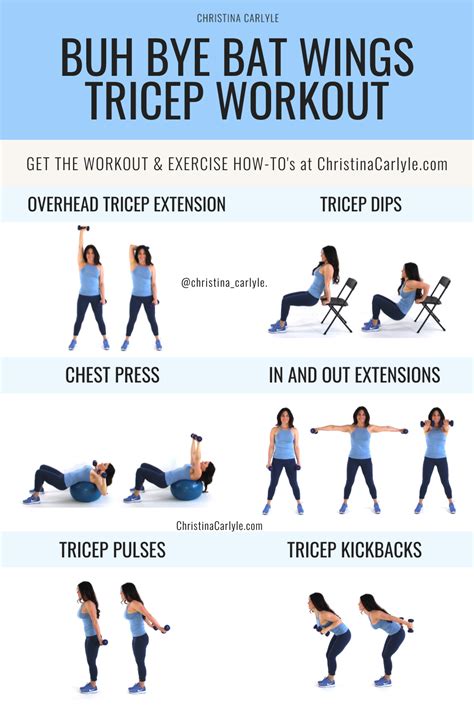 Bat Wing Workout To Burns Fat And Tone Triceps Christina Carlyle