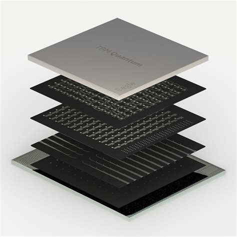 Ibm On Linkedin Weve Reached The Next Milestone In Quantum Computing With Our 127 Qubit 74