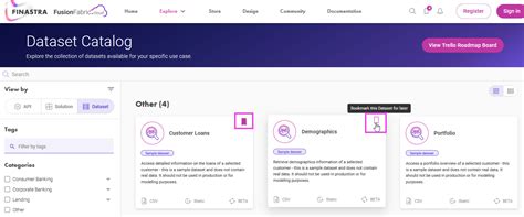 Fusioncreator Catalogs Fusioncreator Platform Deep Dive