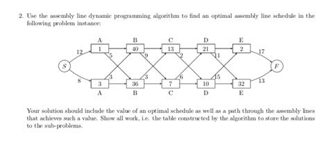 Solved 2 Use The Assembly Line Dynamic Programming