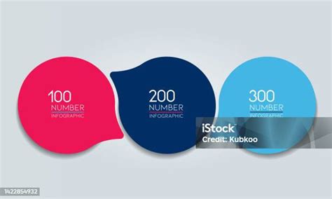 3 요소 구성표 다이어그램 세 개의 연결된 원 인포그래픽 템플릿 3가지 개체에 대한 스톡 벡터 아트 및 기타 이미지 3가지 개체 개념 결정 Istock