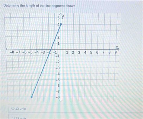 Solved Determine The Length Of The Line Segment Shown 13 Units 39 Unite [math]