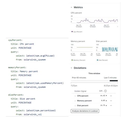 Entity Synthesis New Relic