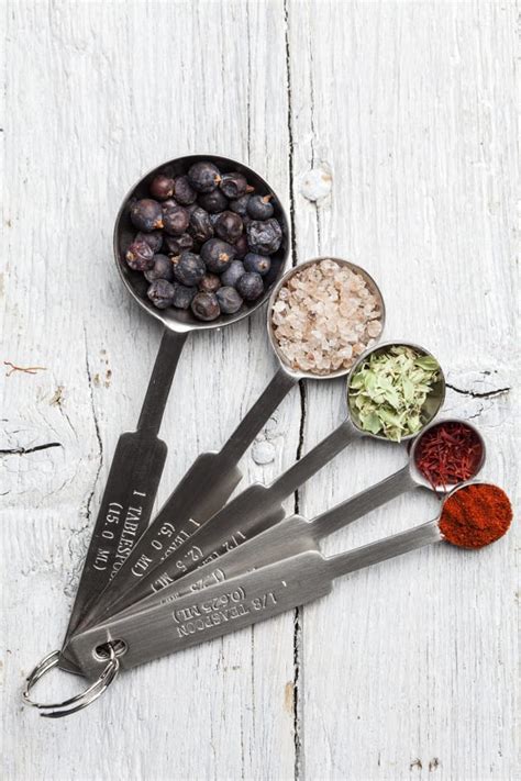 How Many Teaspoons Equal A Tablespoon Food Fanatic