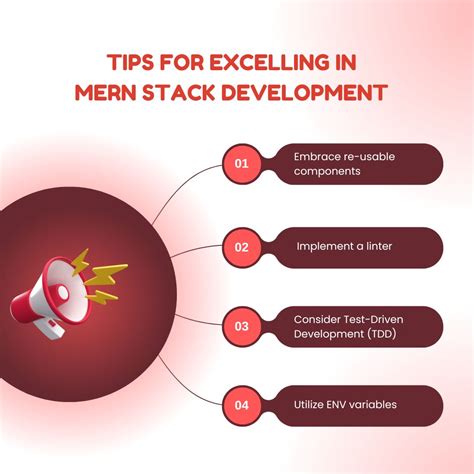 Muhammad Mohsin On Linkedin Mernstack Webdevelopment Upskilling