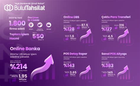 Arastiriyorum Hpe Ilo 3 Fails With Unsupported Protocol Err Ssl Version Or Cipher Mismatch