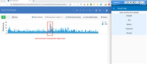 Flutter Performance Through Dev Tools Measure Performance In Most