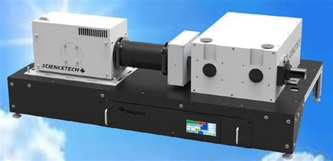 Sciencetech Digital Tunable Light Source For Spectroscopy 230v At