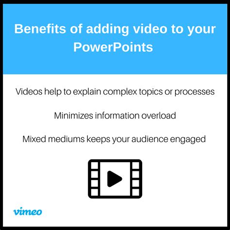 How To Embed Videos In PowerPoint