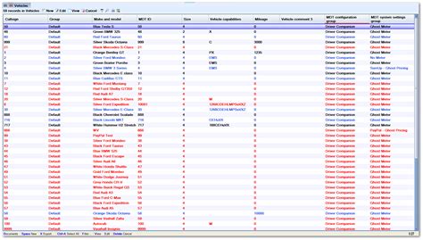 Vehicles Ghost Autocab Help