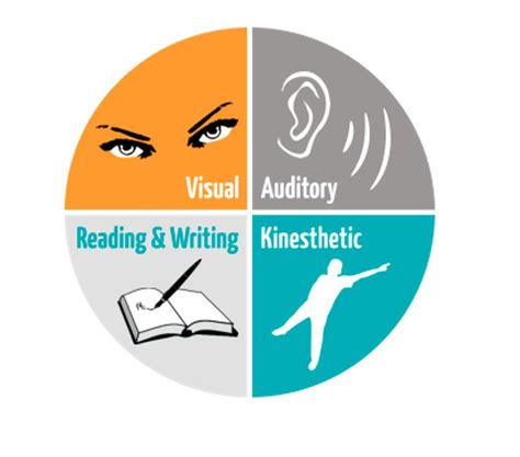 Michael Jurado Posted On Linkedin