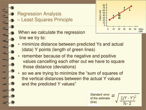 Ppt Daily Portfolio Introduction To Statistics For Social Sciences