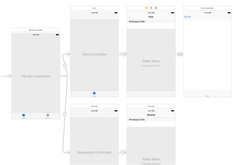 ios how to show navigation left bar button stack overflow