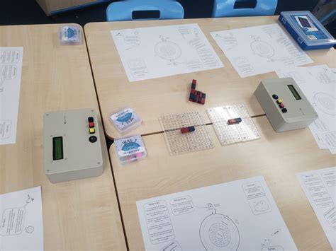 Earth Science Afternoon