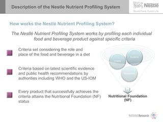 Nutrient Profiling 2012 PDF