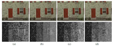 Paper Iqa Cnn Convolutional Neural Networks For No Reference Image