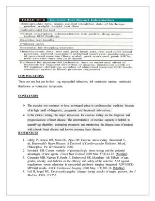 Treadmill Test In Cardiology DOCX