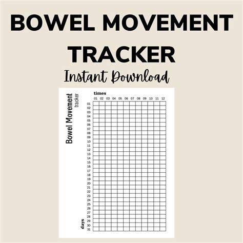 Bowel Movement Tracker Printable Template Food Sensitivity Journal