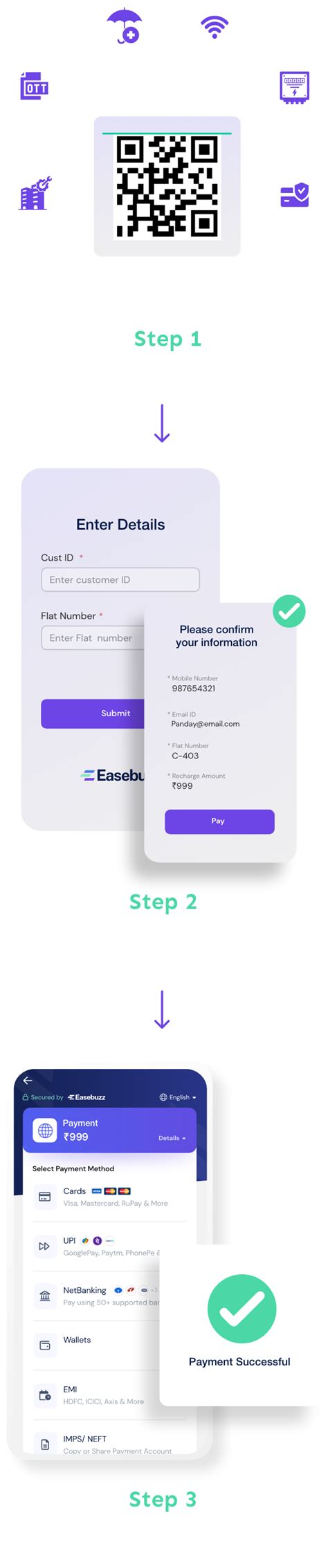 Online Bill Payment System Fast And Reliable Easebuzz