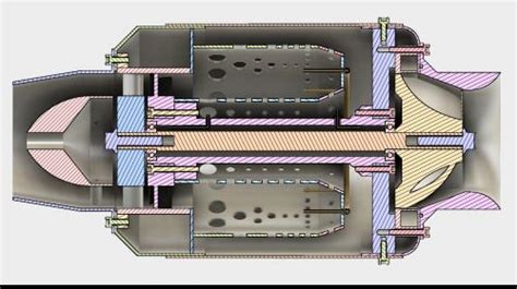 Custom Turbojet Engine Build Flite Test