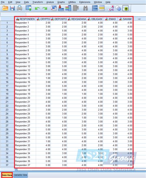 Analisis Cluster K Means As28 Group
