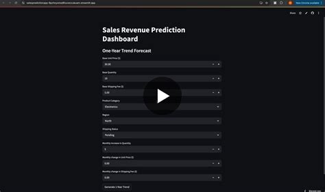Datascience Python Streamlit Forecasting Salesanalytics Mithilesh Kabadi
