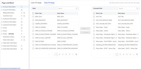 I2c Object Detection Dataset And Pre Trained Model By Whale