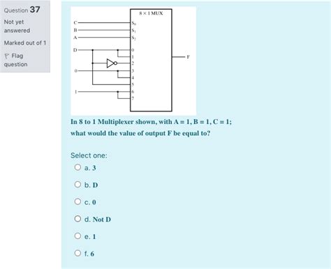 Solved In Verilog Code What Is The Command Operator For An