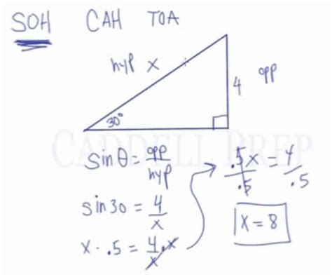 Trigonometry Soh Examples