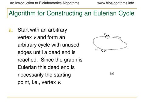 Ppt Graph Algorithms In Bioinformatics Powerpoint Presentation Free Download Id 3306524