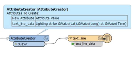 Outgoing Message Handling GitBook