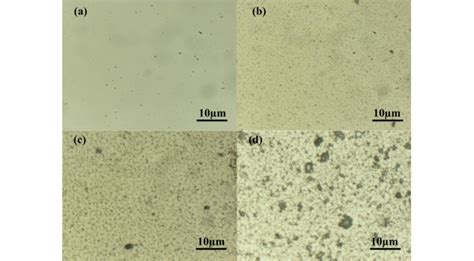 Surface Morphologies Of Electroplating Ni Composite Coatings A Ni