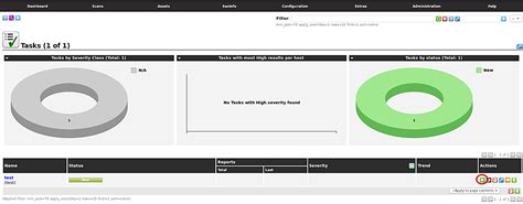 Open Source Vulnerability Assessment Tool OpenVAS August