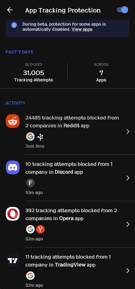 duckduck go captured lot of tracker on reddit android app r duckduckgo